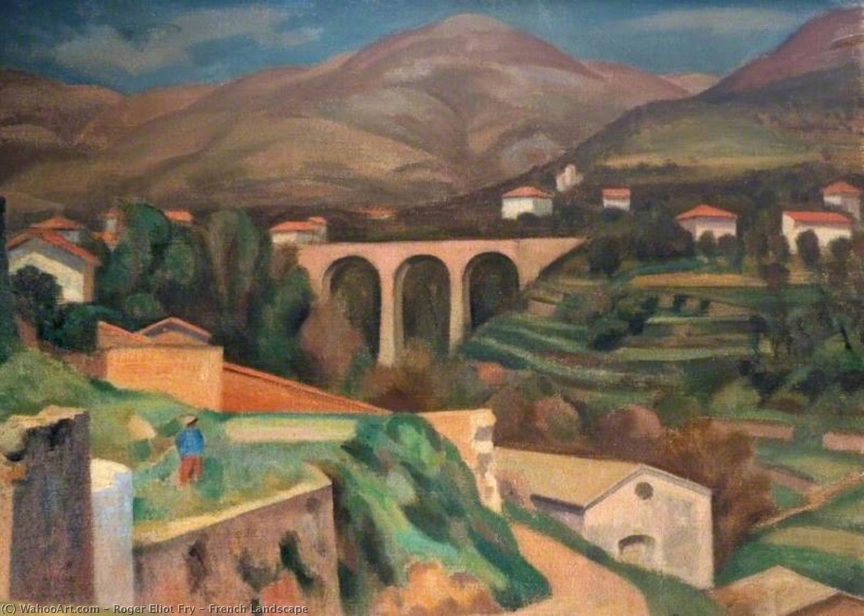Purchase Oil Painting Replica French Landscape, 1920 by Roger Eliot Fry ...